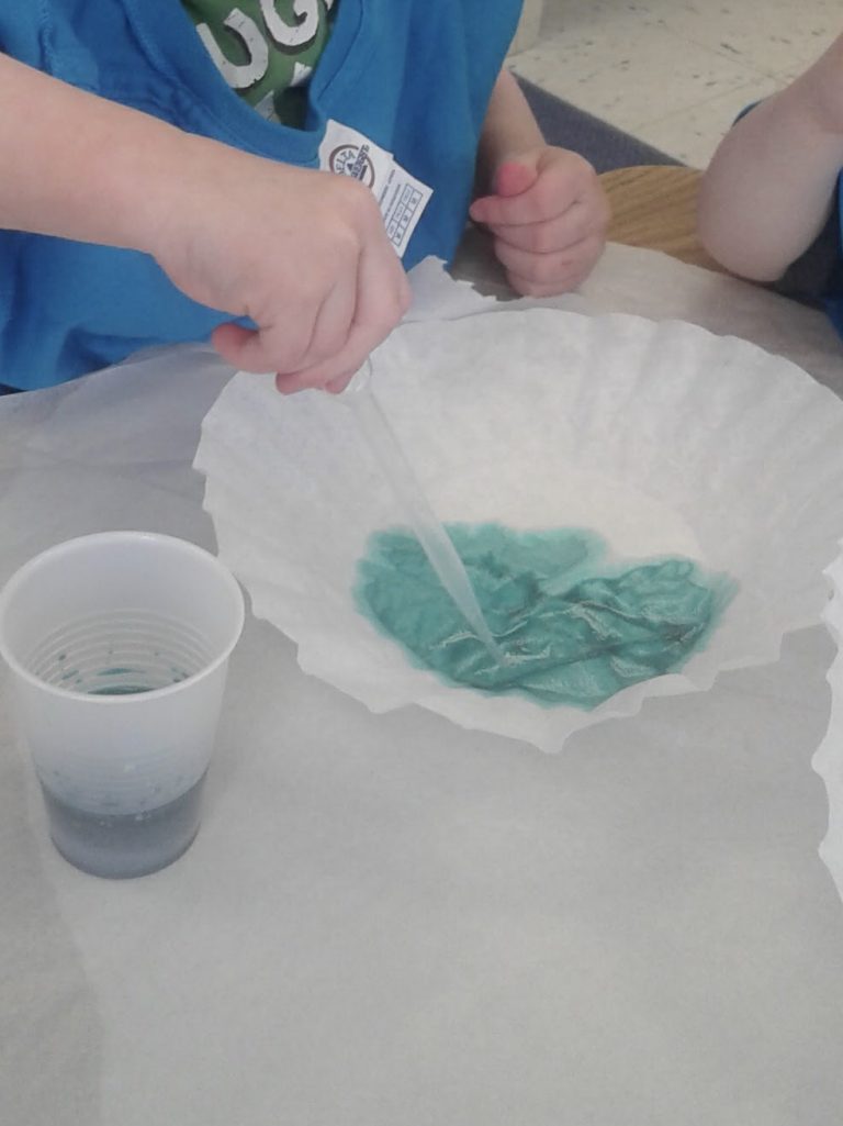 51 Fun and Easy Process Art Ideas for Kids of All Ages