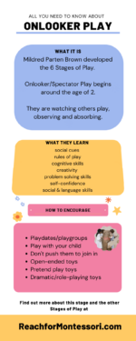 All You Need to Know About Onlooker Play — The Montessori-Minded Mom