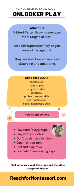 All You Need to Know About Onlooker Play — The Montessori-Minded Mom