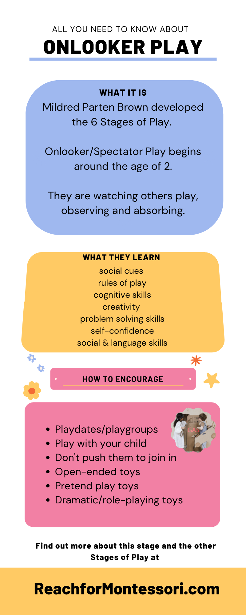 All You Need to Know About Onlooker Play — The Montessori-Minded Mom
