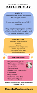 Parallel Play: Definition, Benefits & Activities to Support It — The ...