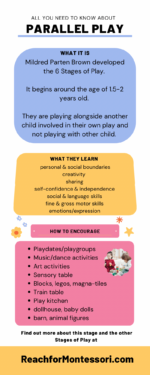 Parallel Play: Definition, Benefits & Activities to Support It — The ...