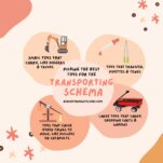 7 Fun Transporting Schema Toys for Toddlers & Preschoolers — The ...