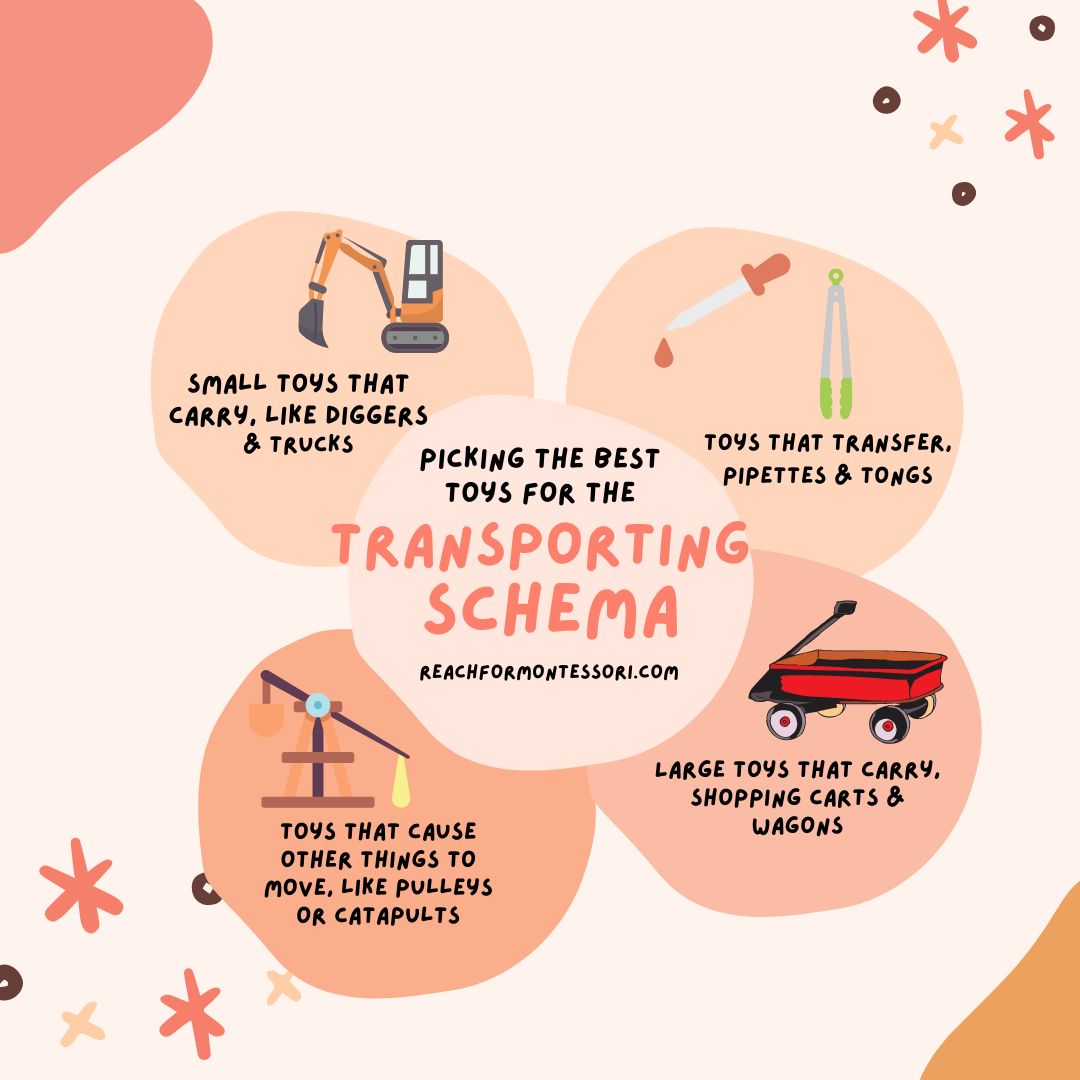 7 Fun Transporting Schema Toys for Toddlers & Preschoolers — The ...